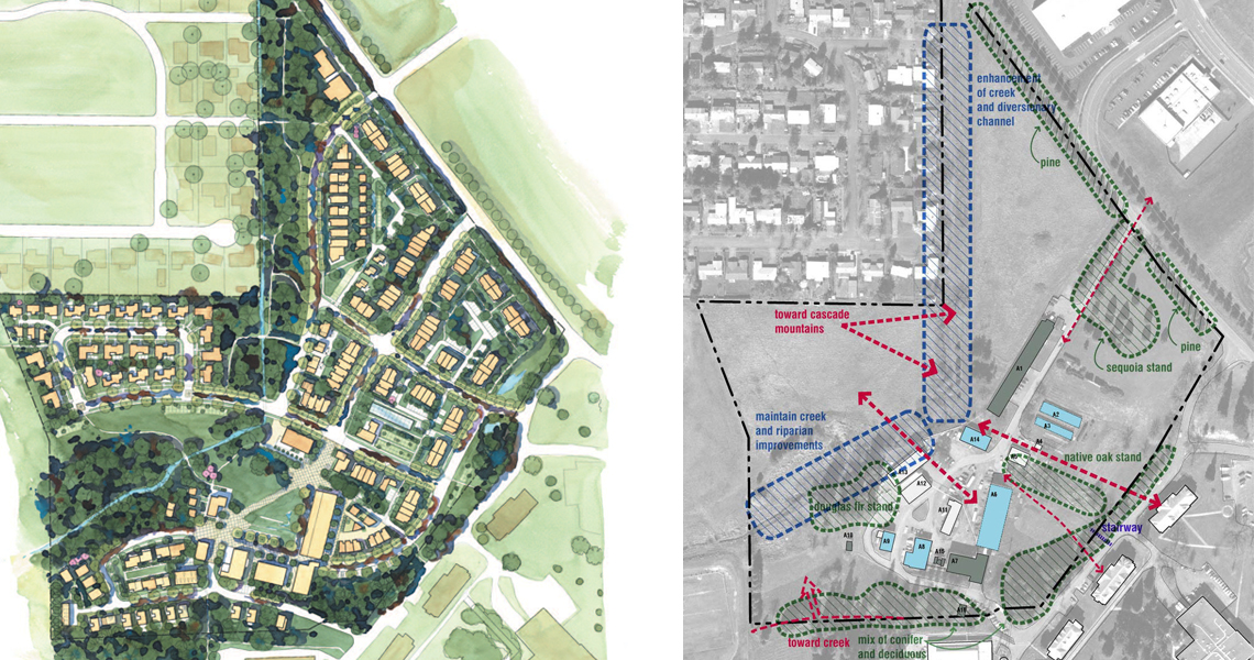 Pringle Creek Master Plan