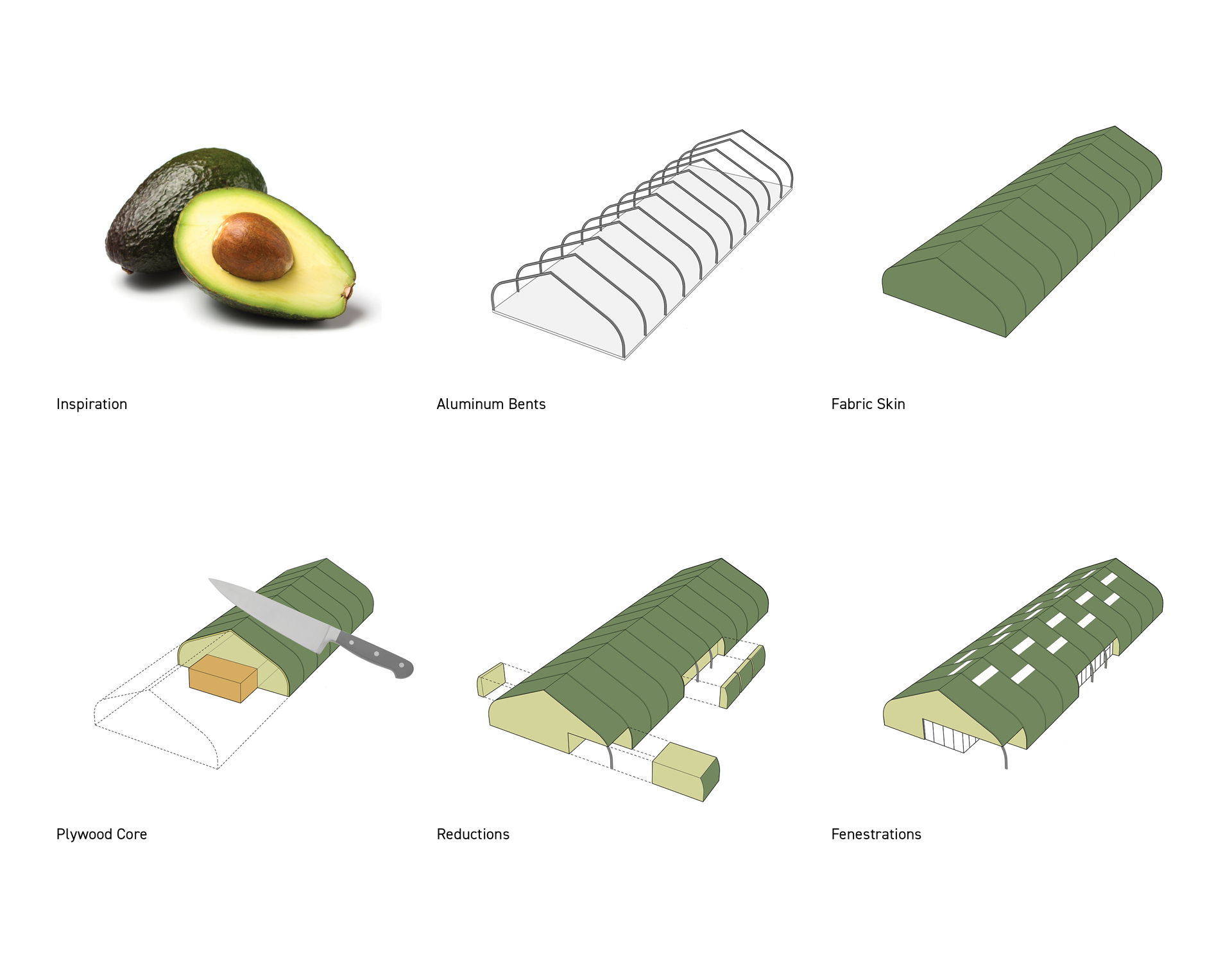 Navigation Center - Opsis Architecture