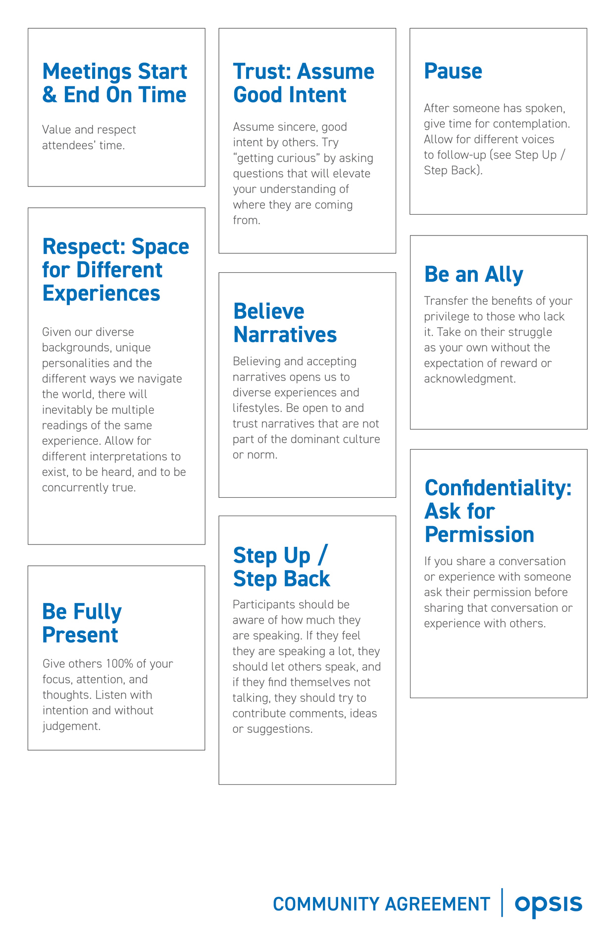 Community Agreements - Opsis Architecture
