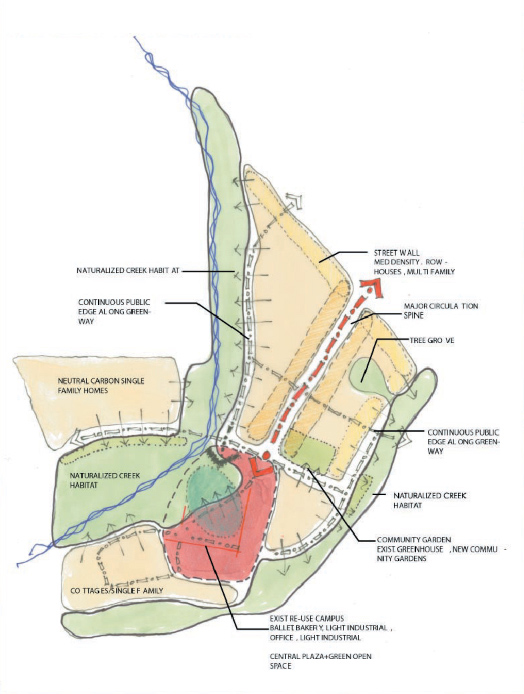 Pringle Creek Master Plan - Opsis Architecture